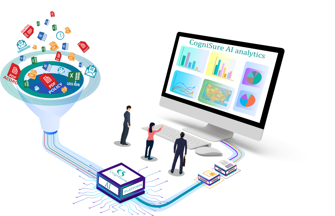 Actionable insights from unstructured Insurance documents | CogniSure AI